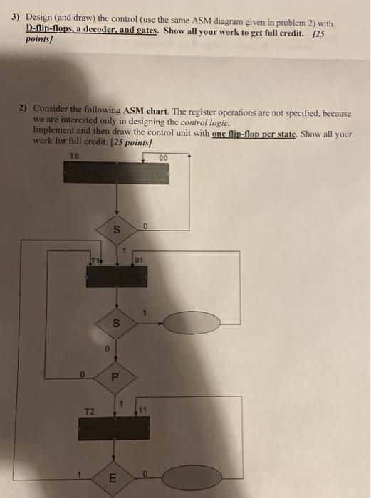 Solved 3) Design and draw) the control (use the same ASM | Chegg.com