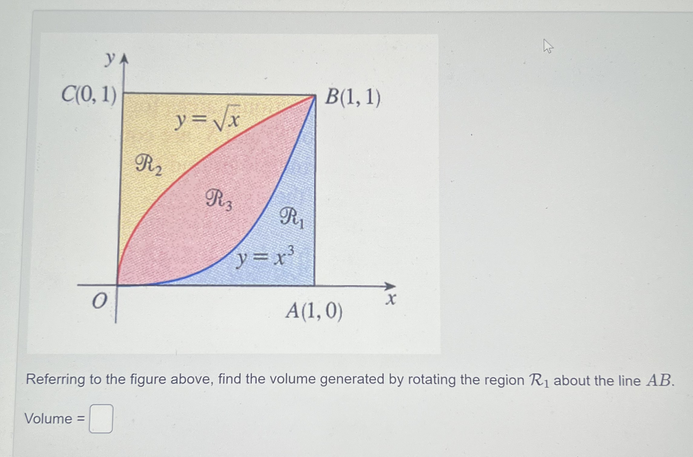 Solved Referring to the figure above, find the volume | Chegg.com