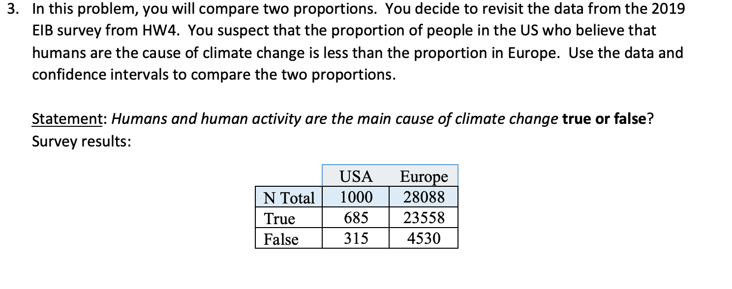 Solved In this problem, you will compare two proportions. | Chegg.com