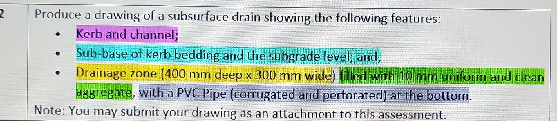 Solved Produce a drawing of a subsurface drain showing the | Chegg.com