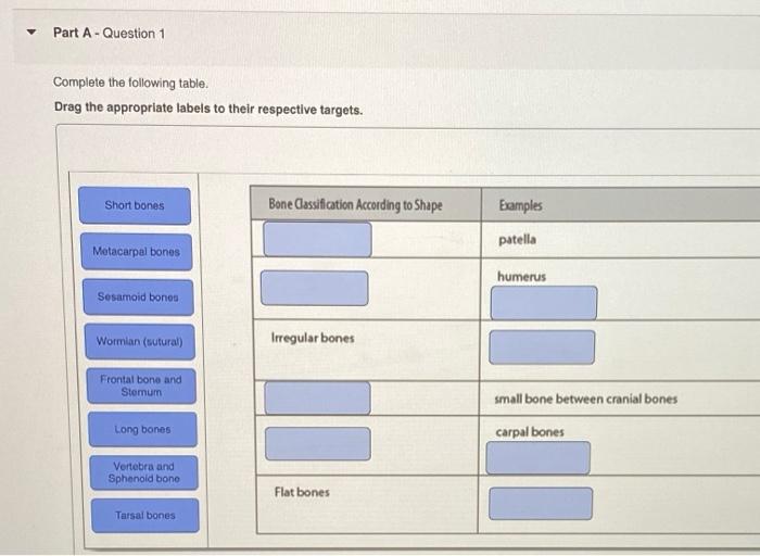 Solved Part A - Question 1 Complete the following table. | Chegg.com
