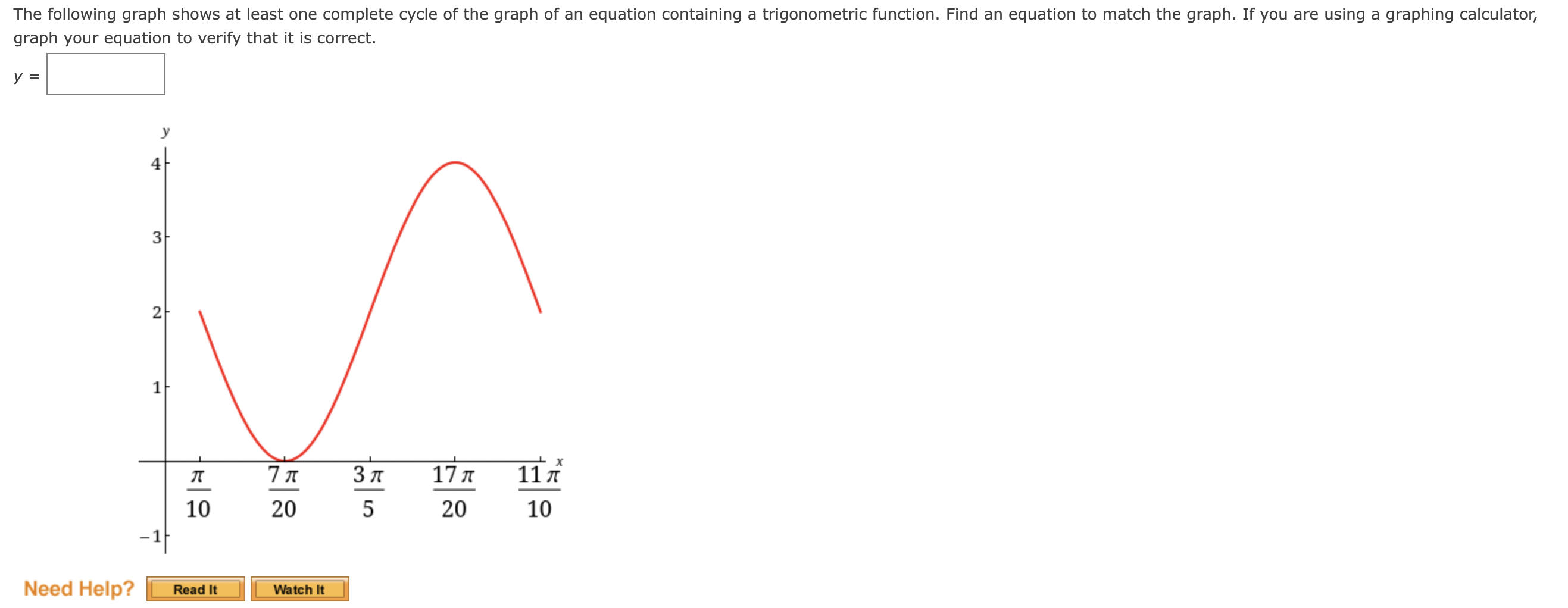 Solved The following graph shows at least one complete cycle | Chegg.com