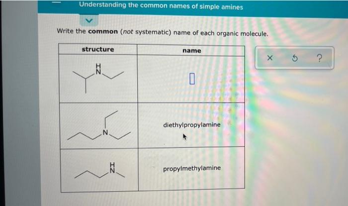 Solved Understanding the common names of simple amines Write | Chegg.com