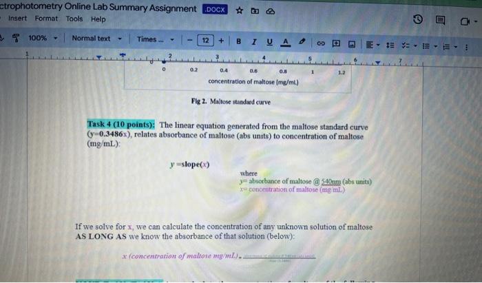 Solved Spectrophotometry Lab Assignment Maltose Standard