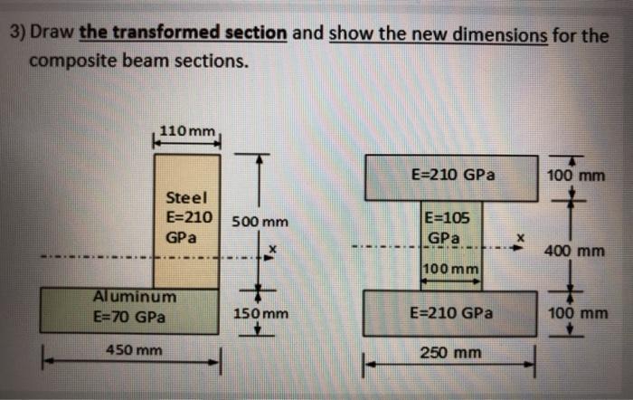 Solved 3) Draw the transformed section and show the new | Chegg.com