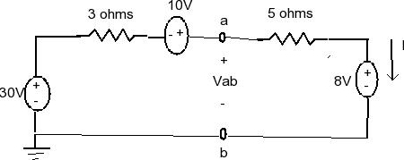 Solved For the circuit above find Vab and I using | Chegg.com