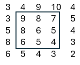 Solved Apply Canny edge detection to 3x3 ﻿image array, | Chegg.com