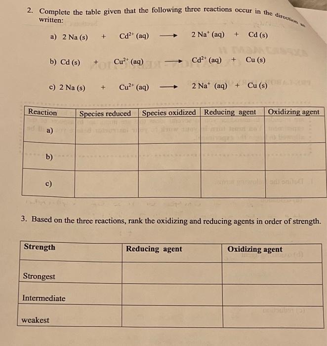 Solved 2. Complete the table given that the following three | Chegg.com