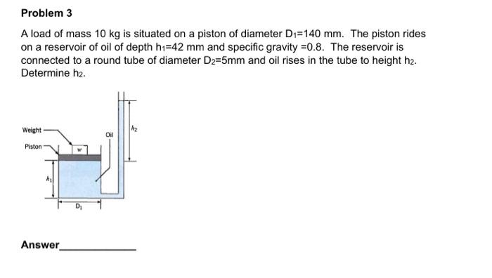 Solved A load of mass 10 kg is situated on a piston of | Chegg.com