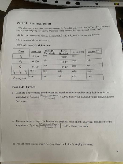 Solved Table B1 - Experimental Results Part B2: Graphical | Chegg.com