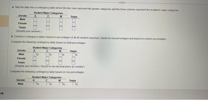 Solved Survey Data a. Tally the data into a contingency | Chegg.com