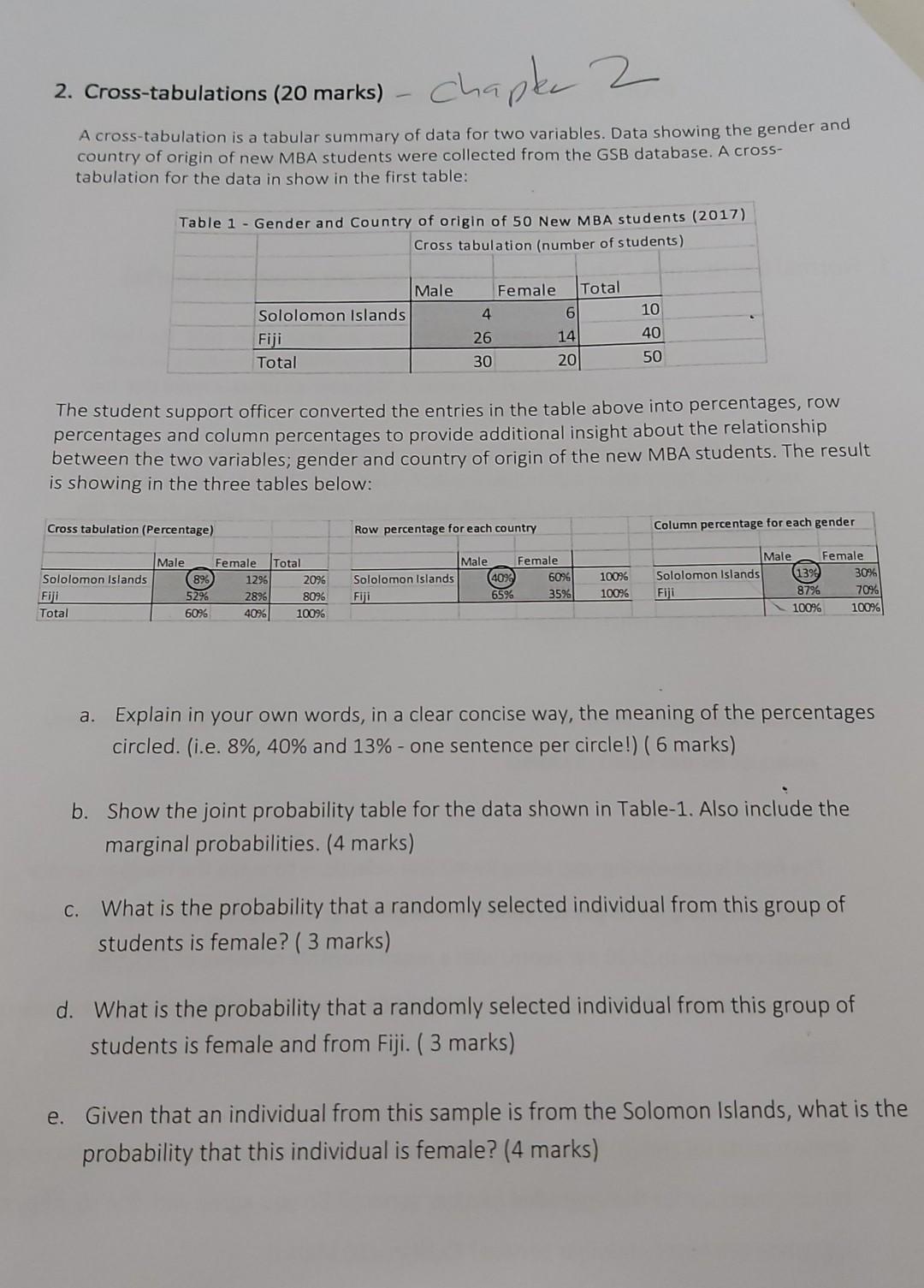 Solved 2. Cross-tabulations (20 marks) - Chapka 2 A | Chegg.com
