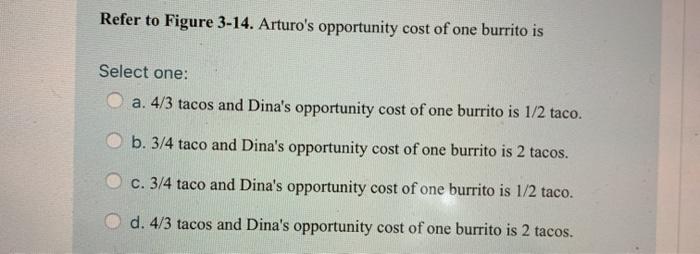 Solved Figure 3-14 Arturo's Production Possibilities | Chegg.com