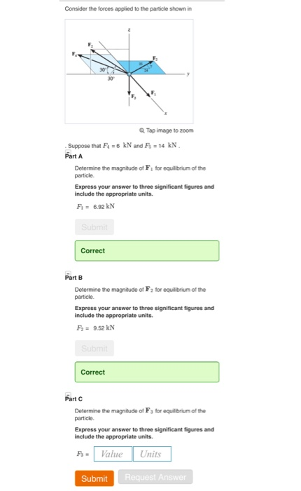 Solved Consider the forces applied to the particle shown in | Chegg.com
