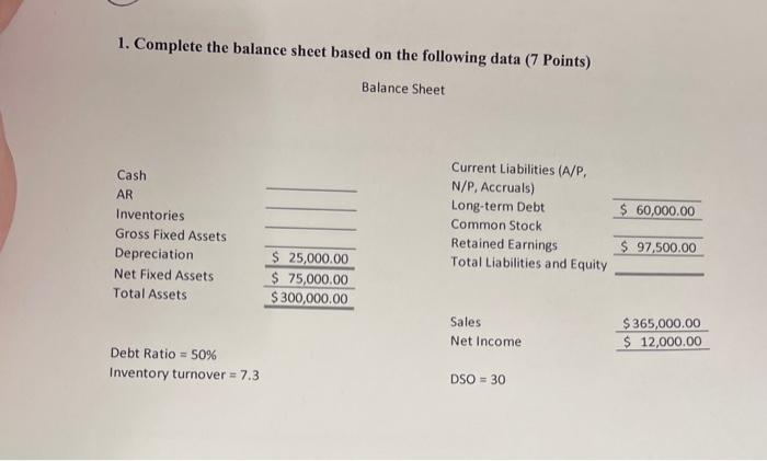 Solved 1. Complete the balance sheet based on the following | Chegg.com