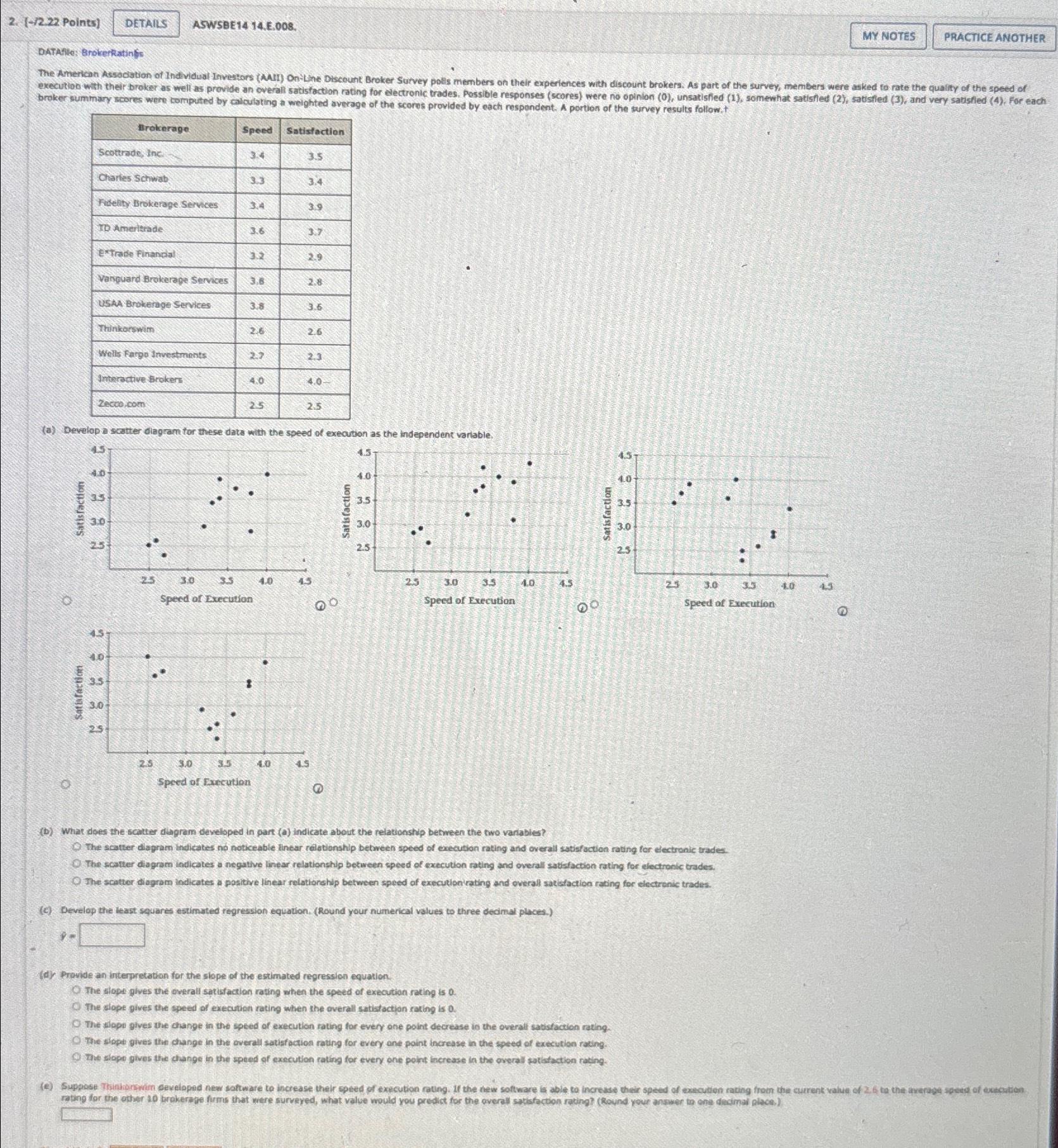 Solved Point | Chegg.com