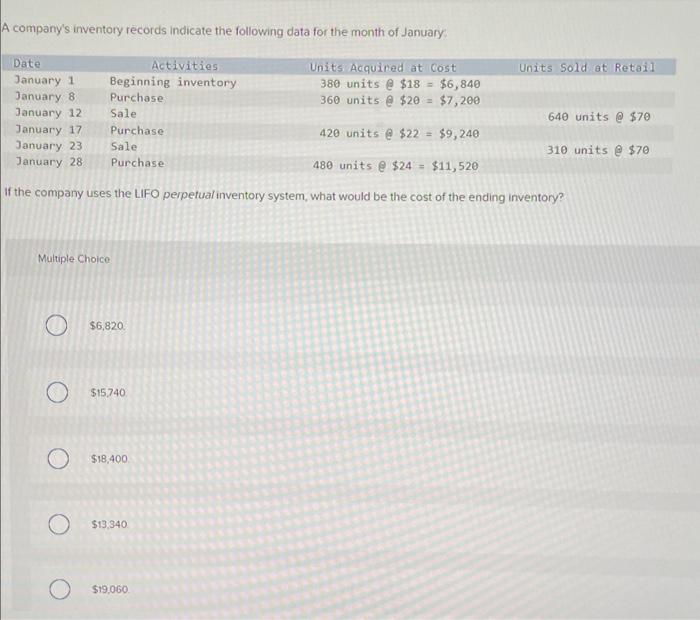 Solved A company's inventory records indicate the following | Chegg.com