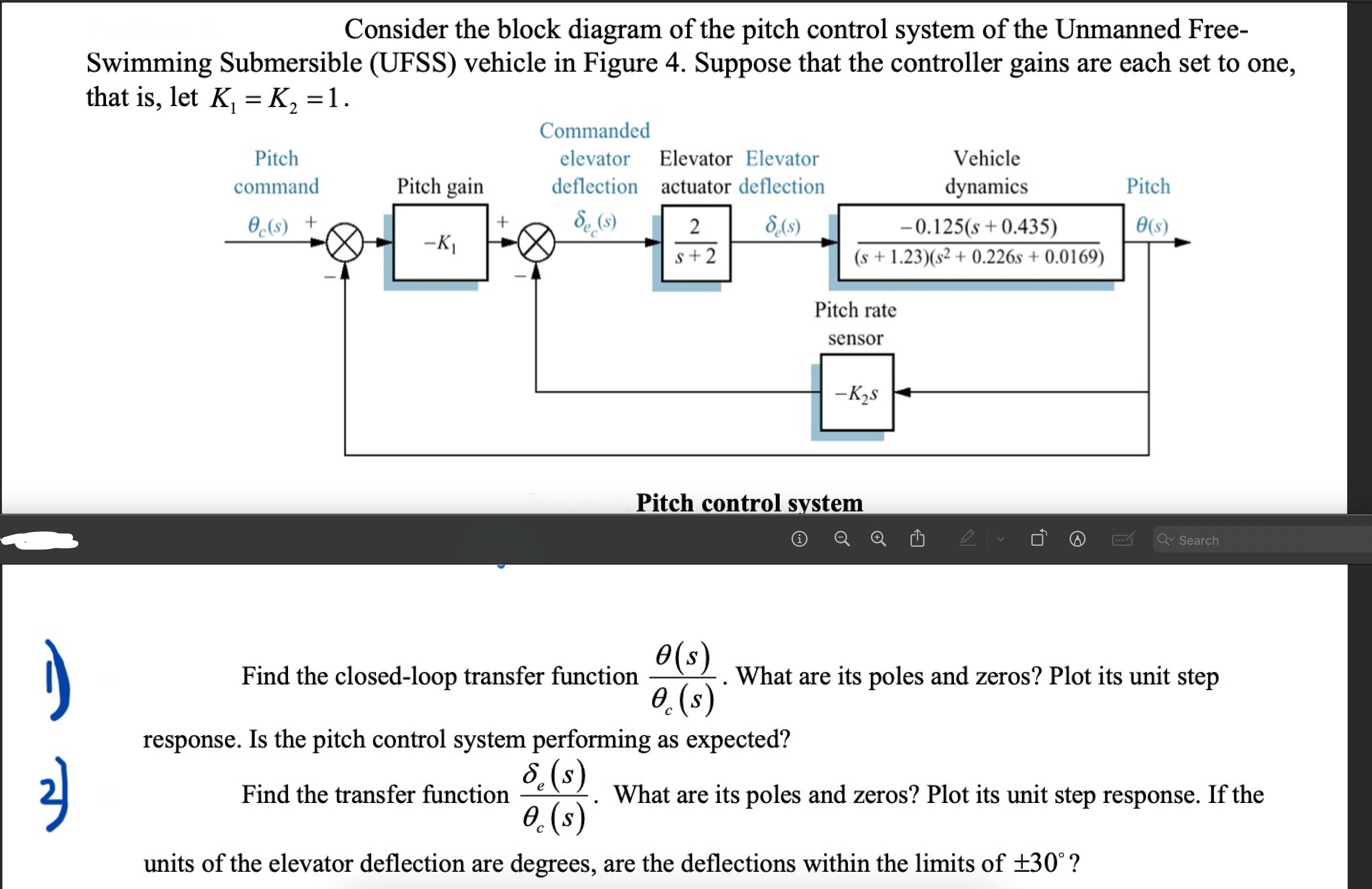 Solved Consider the block diagram of the pitch control | Chegg.com