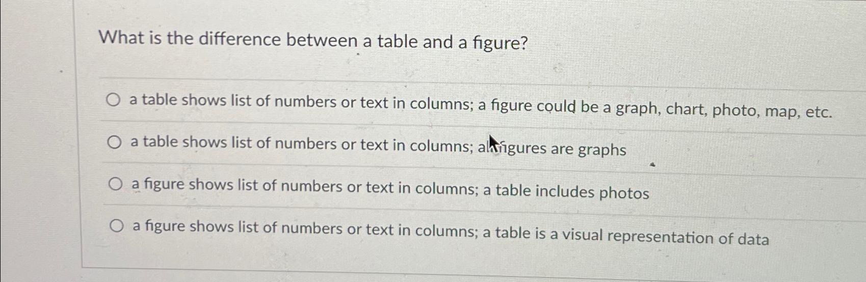 Solved What is the difference between a table and a figure?a | Chegg.com