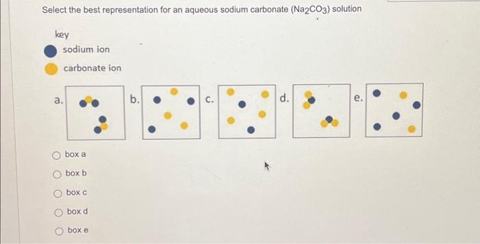 Solved Select the best representation for an aqueous sodium | Chegg.com