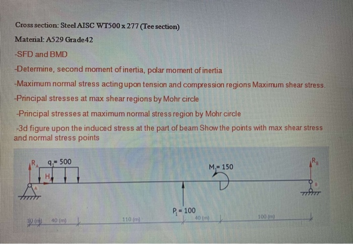 Solved Cross section: Steel AISC WT500x277 (Tee section) | Chegg.com