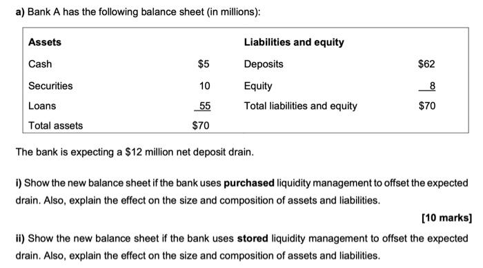 Solved a) Bank A has the following balance sheet (in | Chegg.com