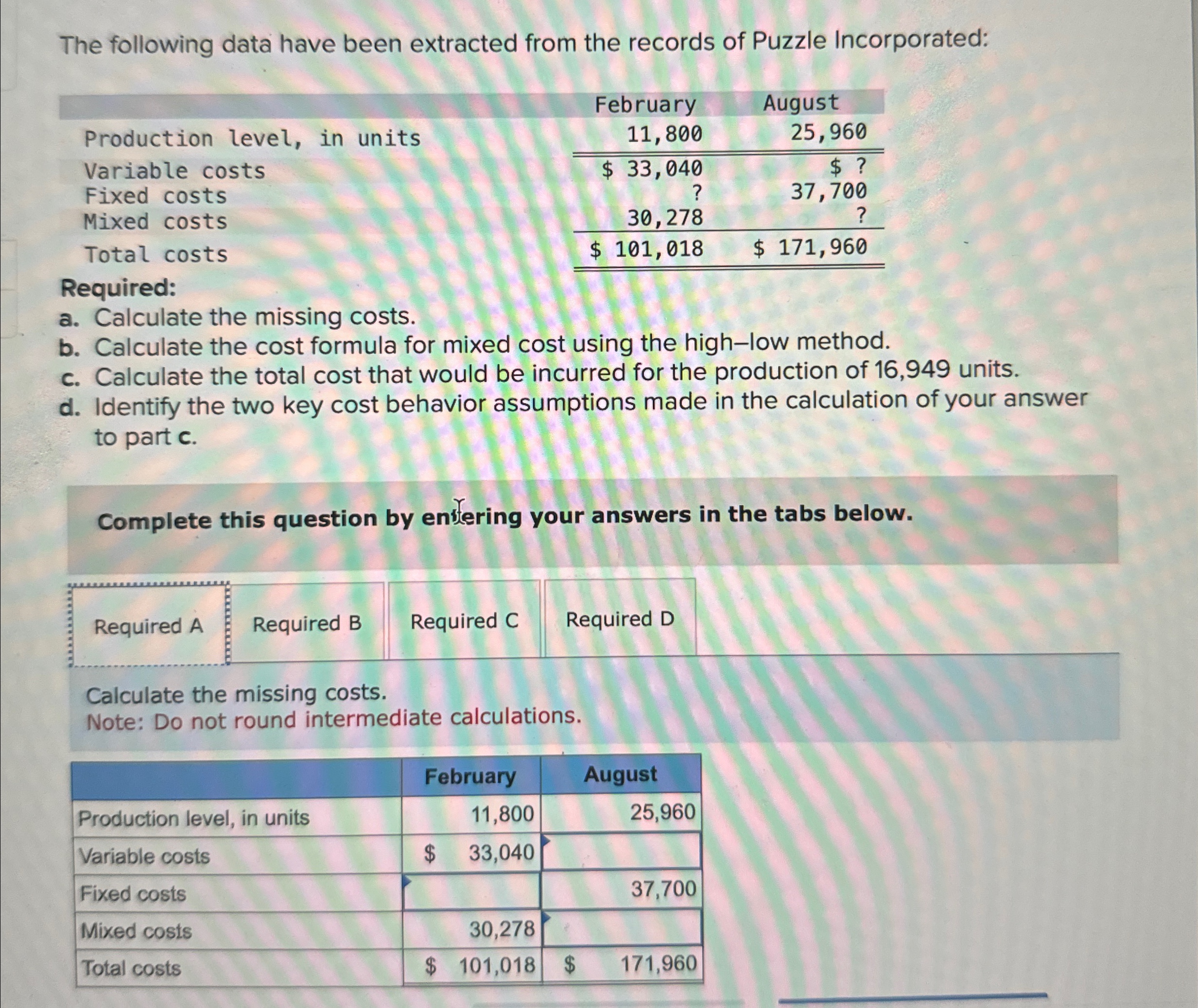 Solved The following data have been extracted from the | Chegg.com