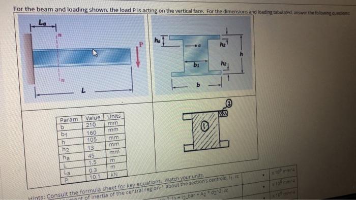 Solved For the beam and loading shown, the load Pis acting | Chegg.com