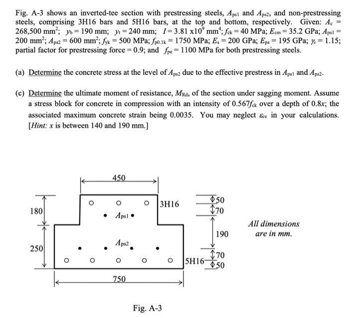 Solved Fig. A-3 shows an inverted-tee section with | Chegg.com