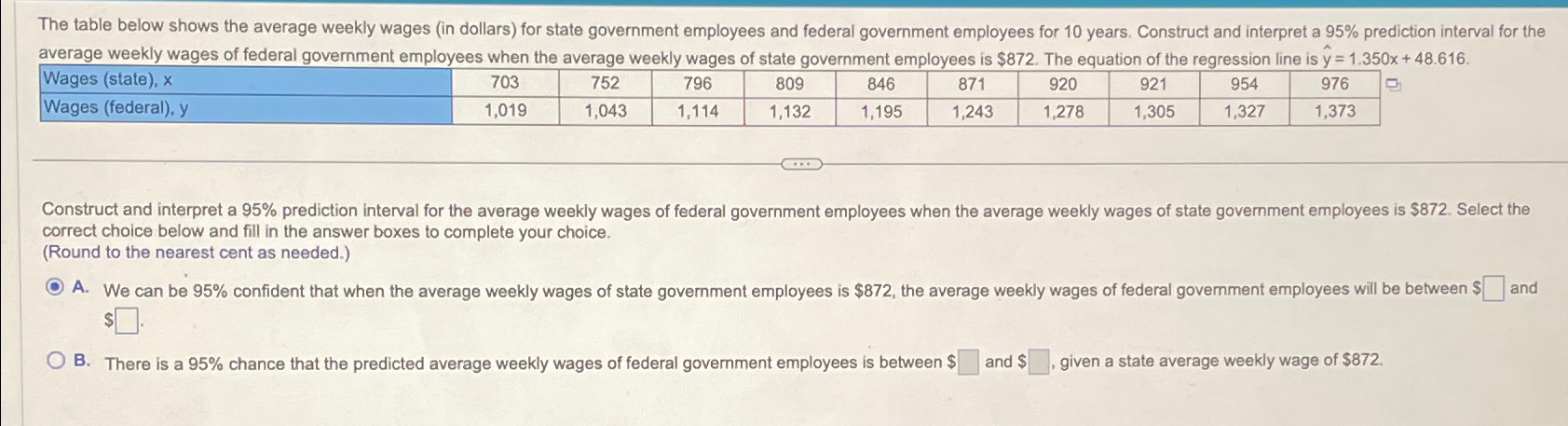 Solved The table below shows the average weekly wages (in | Chegg.com