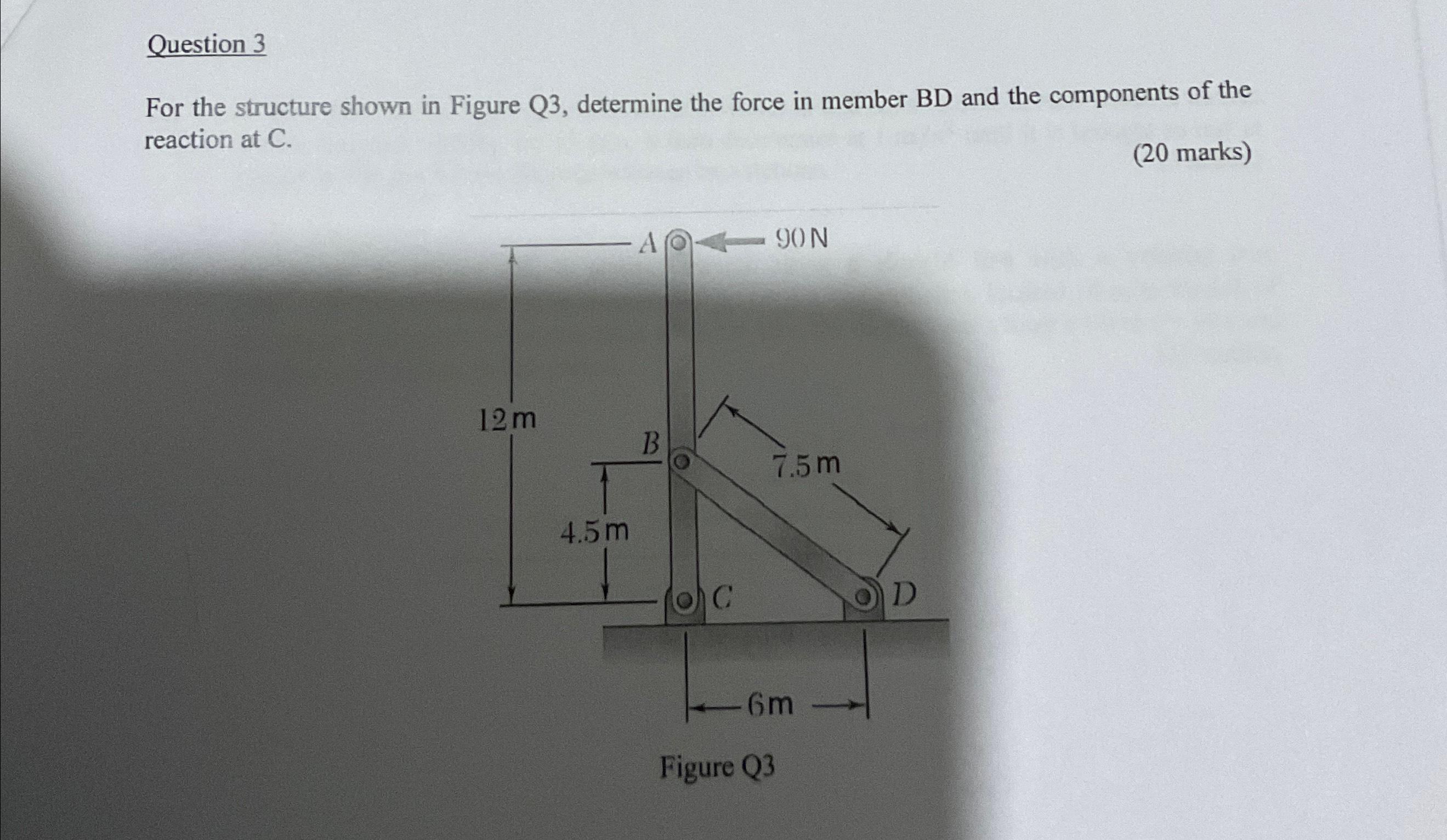 Solved Question 3For the structure shown in Figure Q3, | Chegg.com