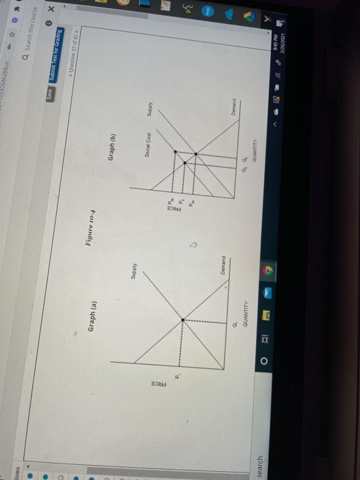 Solved 6862880 O 101 Q Search this course Some rest of | Chegg.com