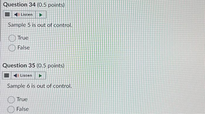 Solved Sample 1 is out of control. True False Question | Chegg.com