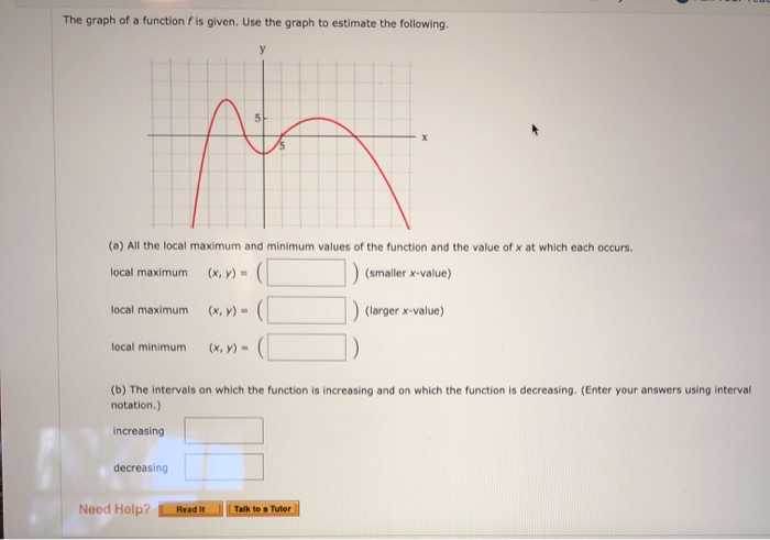 Solved The graph of a function is given. Use the graph to | Chegg.com