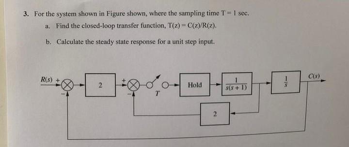 Solved 3. For the system shown in Figure shown, where the | Chegg.com