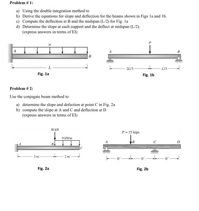 Solved Problem # 1: a) Using the double integration method | Chegg.com