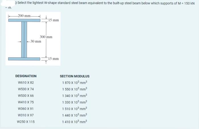 Solved .) Select the lightest W-shape standard steel beam | Chegg.com