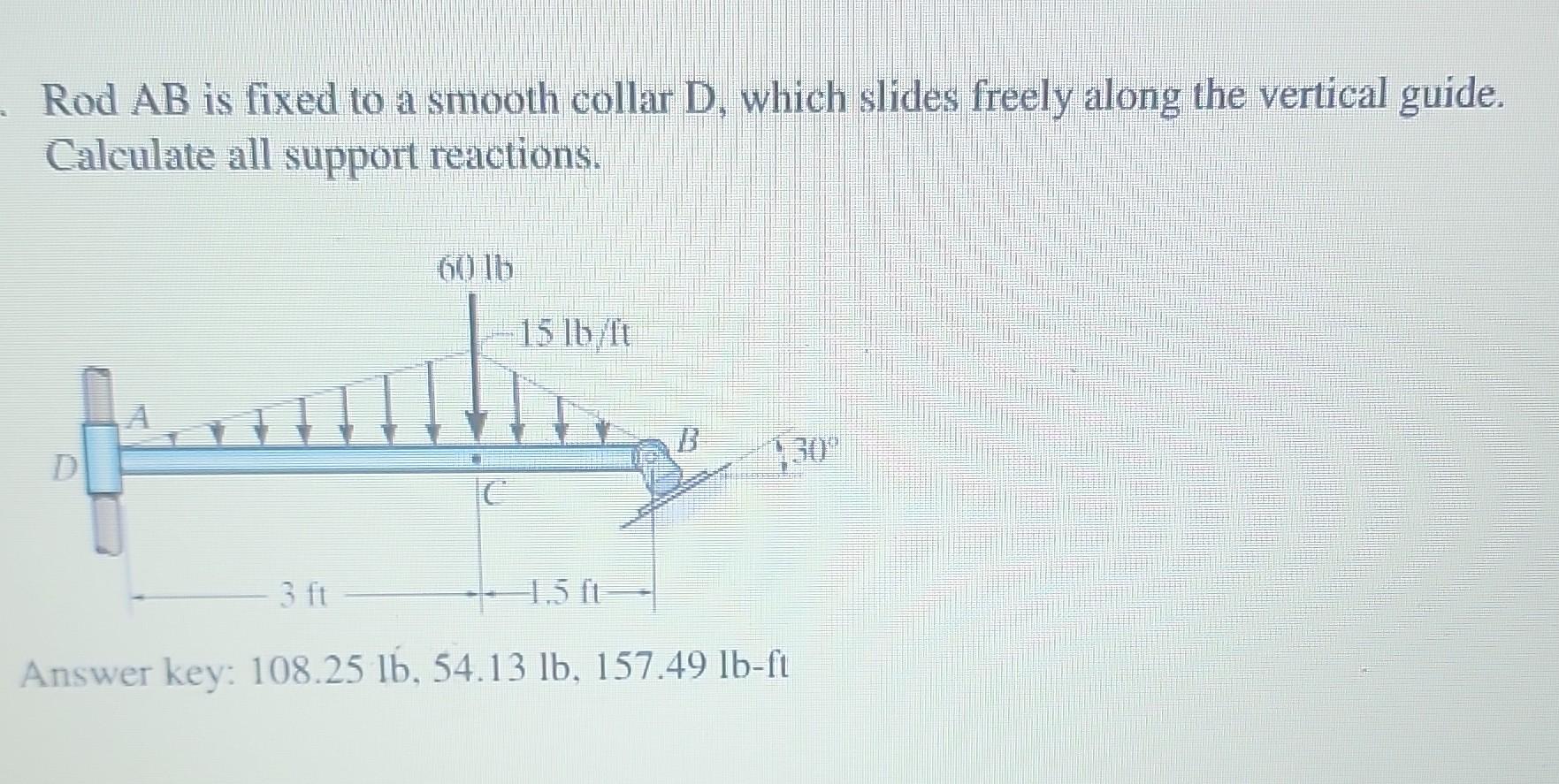 Solved Rod AB is fixed to a smooth collar D, which slides | Chegg.com