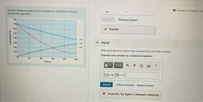 Solved Use the following graph of concentration as a | Chegg.com