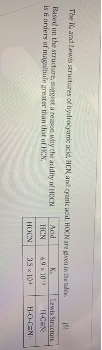 Solved The K. and Lewis structures of hydrocyanic acid, HCN, | Chegg.com