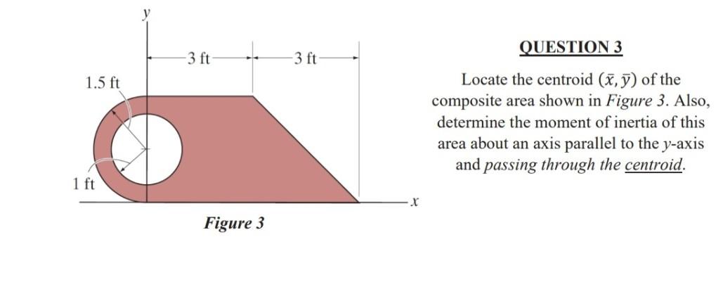 Solved QUESTION 3 Locate the centroid (xˉ,yˉ) of the | Chegg.com
