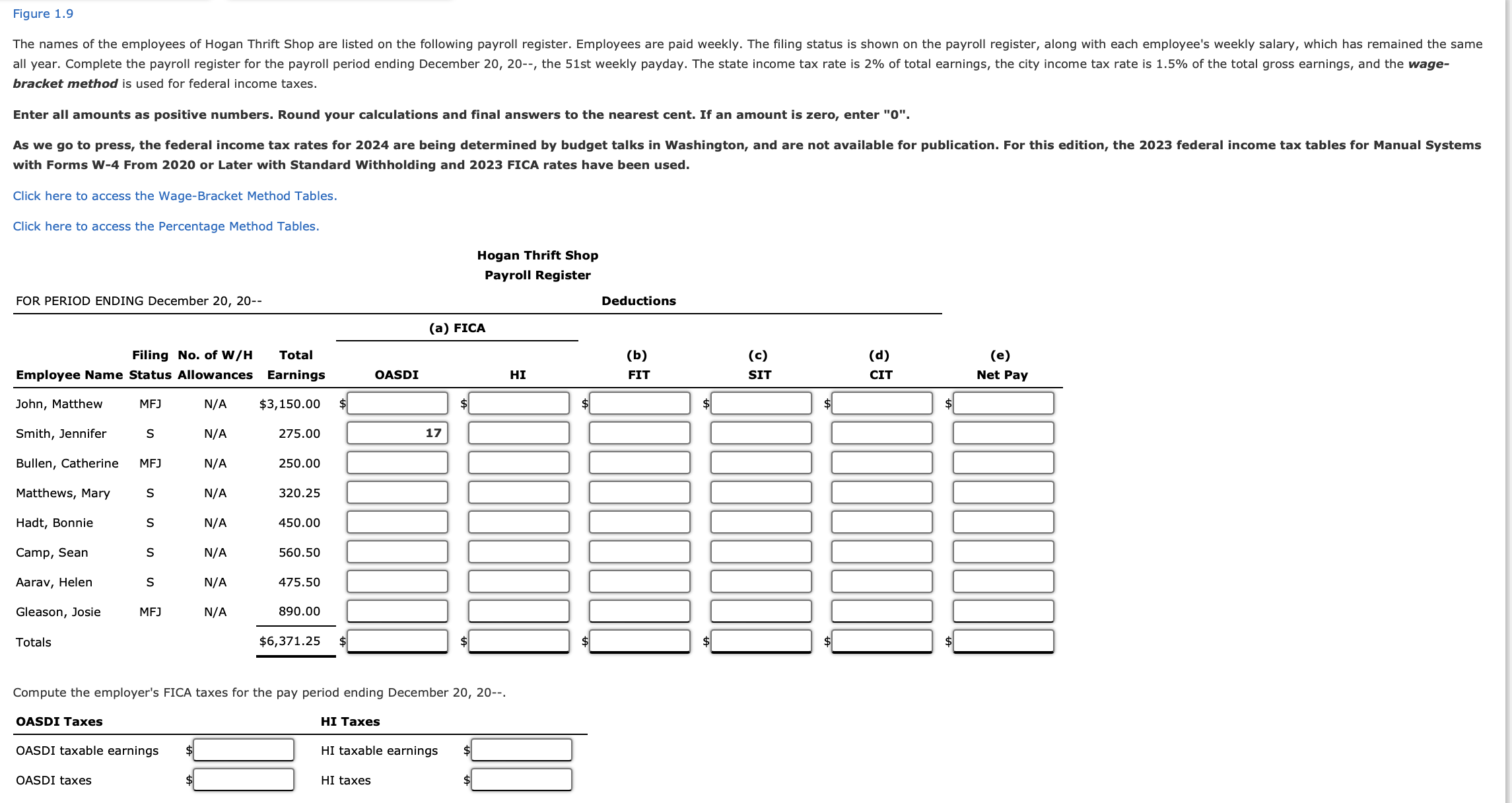 Solved Figure 1.9 ﻿bracket method is used for federal income | Chegg.com