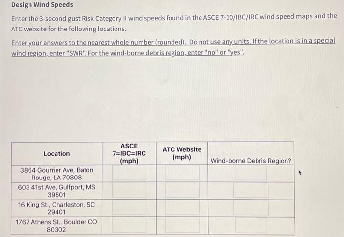 Solved Design Wind Speeds Enter the 3-second gust Risk | Chegg.com