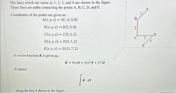 Solved The lines which are name as 1,2,3, and 4 are shown in | Chegg.com