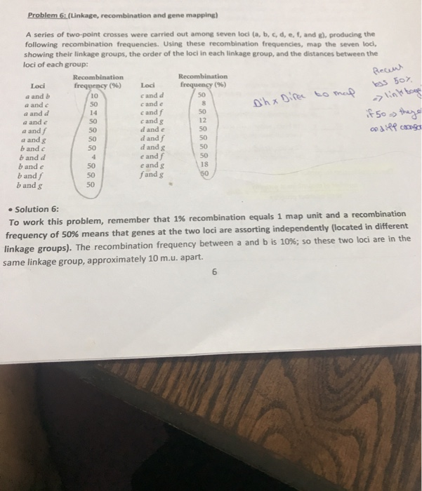 Solved Problem 6: (Linkage, recombination and gene mapping) | Chegg.com