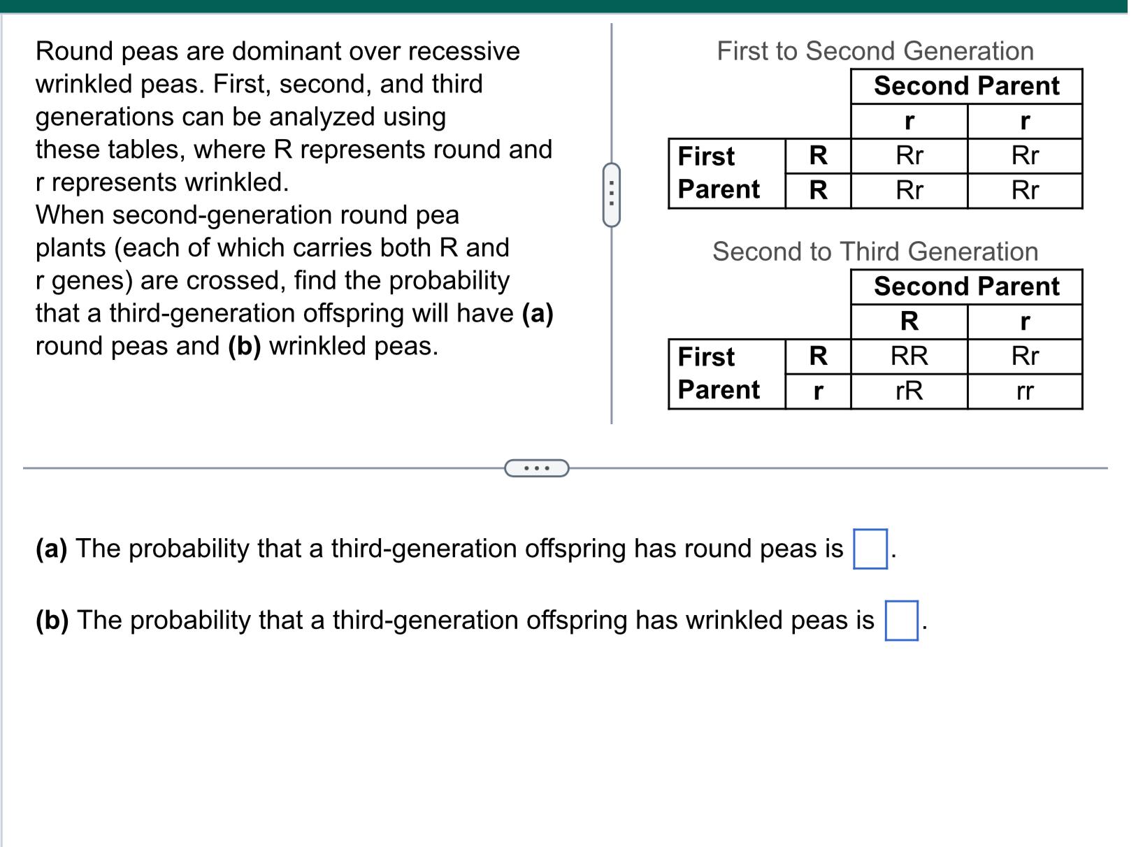 Solved Round peas are dominant over recessive wrinkled peas. | Chegg.com