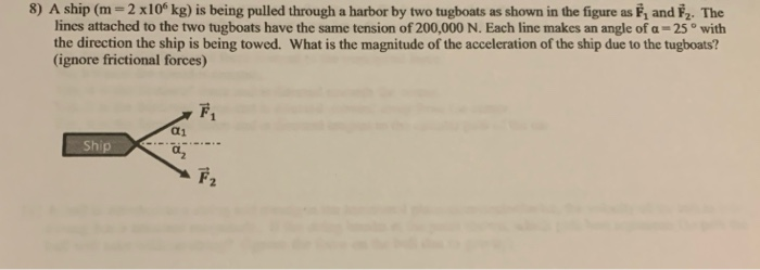 Solved 8) A ship (m - 2 x10 kg) is being pulled through a | Chegg.com