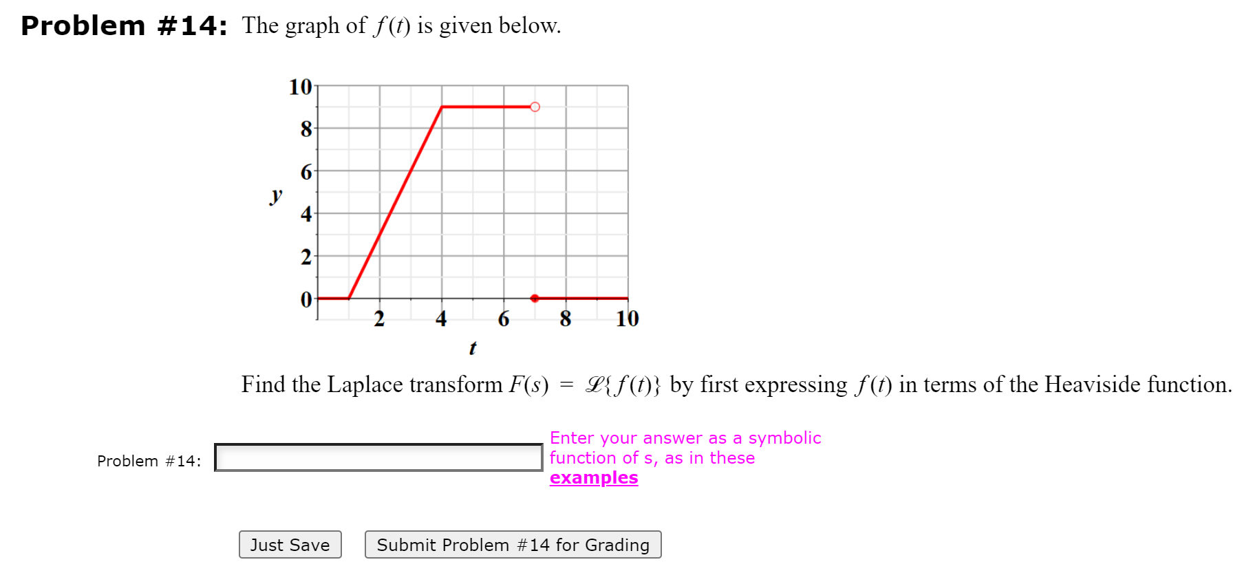 Solved Problem # 14: The graph of f(t) ﻿is given below.Find | Chegg.com