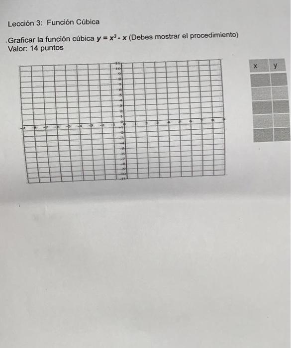 Solved Lesson 3: Cubic Function . Graph the cubic function | Chegg.com