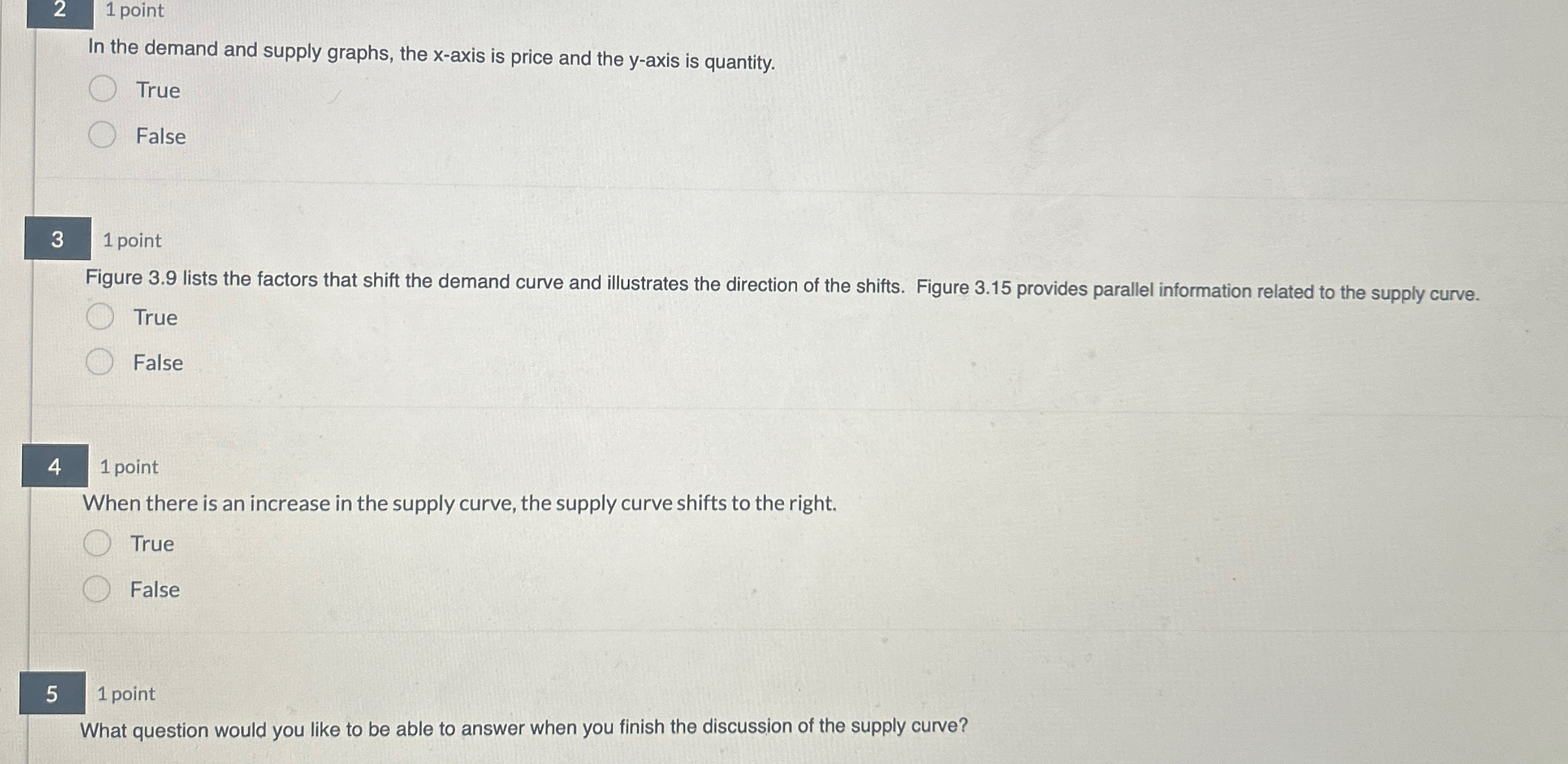 Solved 21 ﻿pointIn the demand and supply graphs, the x-axis | Chegg.com